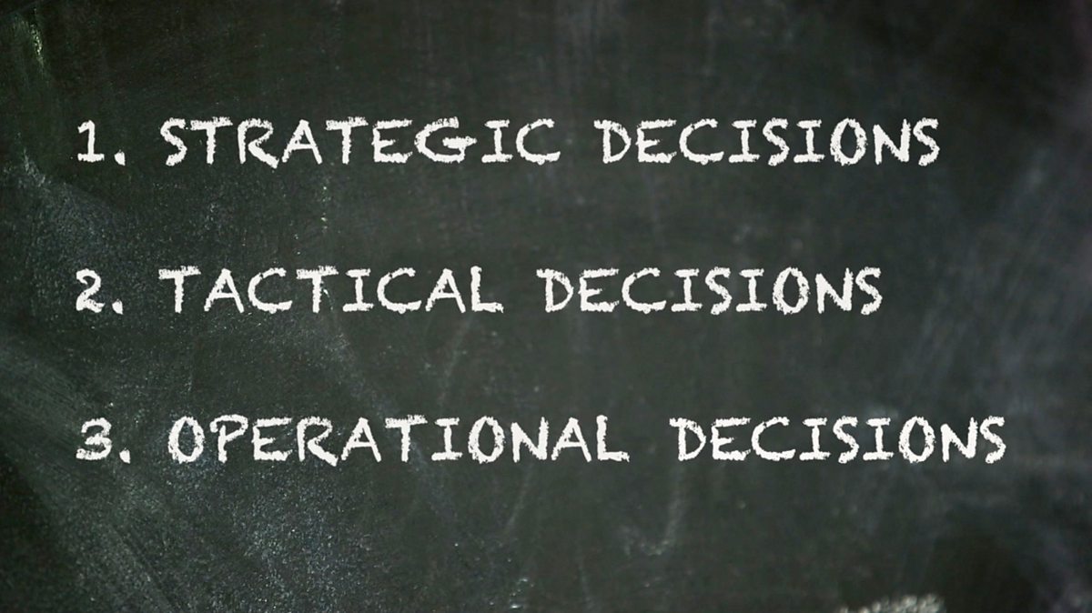 Decision making - Understanding business: Video playlist - BBC Bitesize