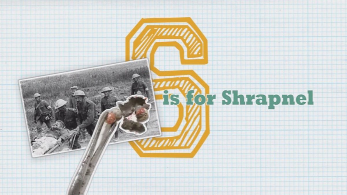S is for Shrapnel - BBC Teach
