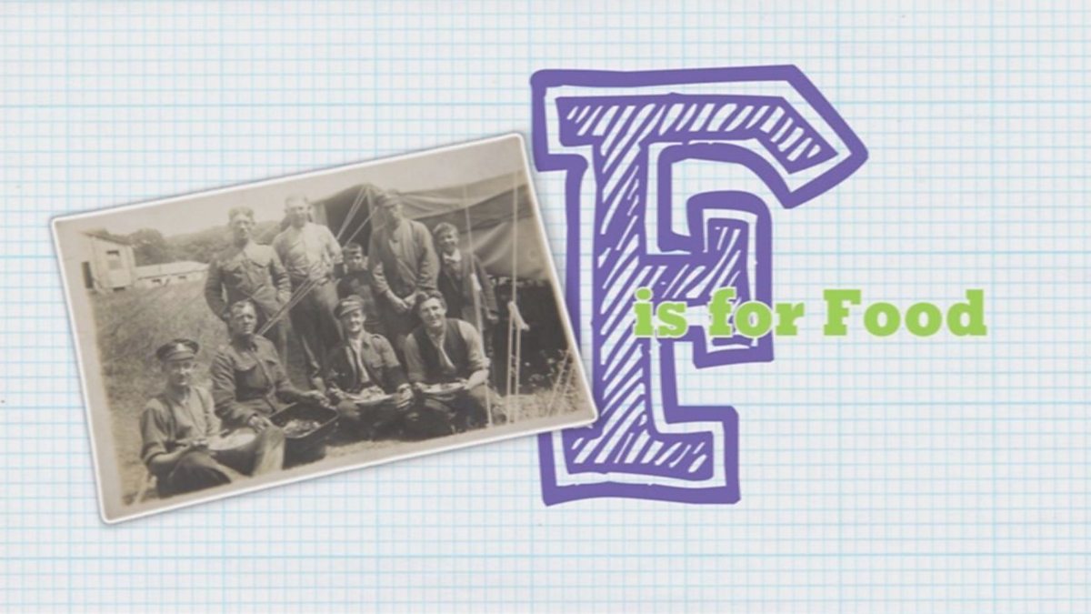 F is for Food - BBC Teach