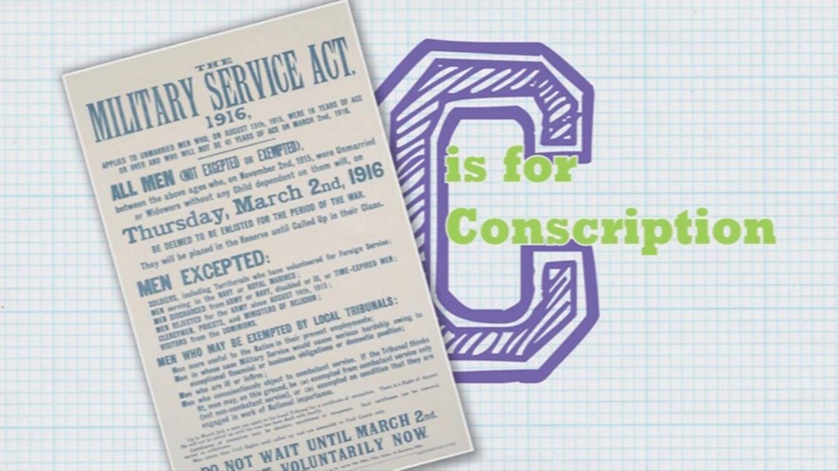 C is for Conscription - BBC Teach