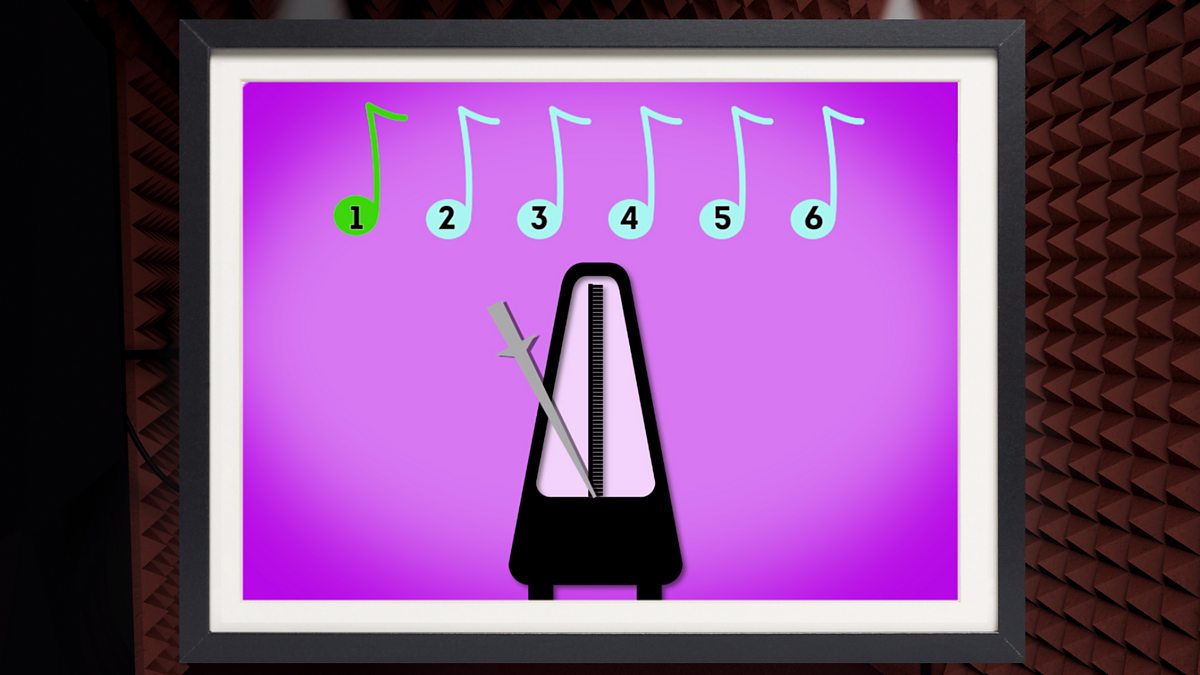Compound time - Tempo, metre and rhythm: Video playlist - BBC Bitesize