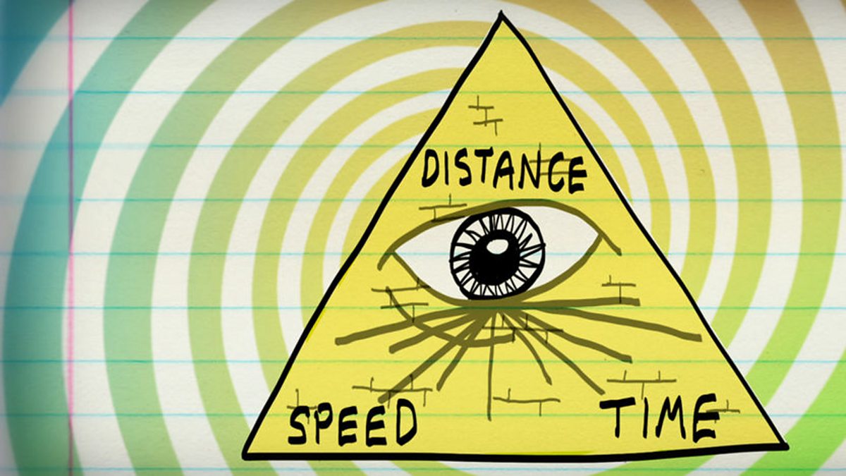 Distance, speed and time calculations - Geometry and Measure: Video ...