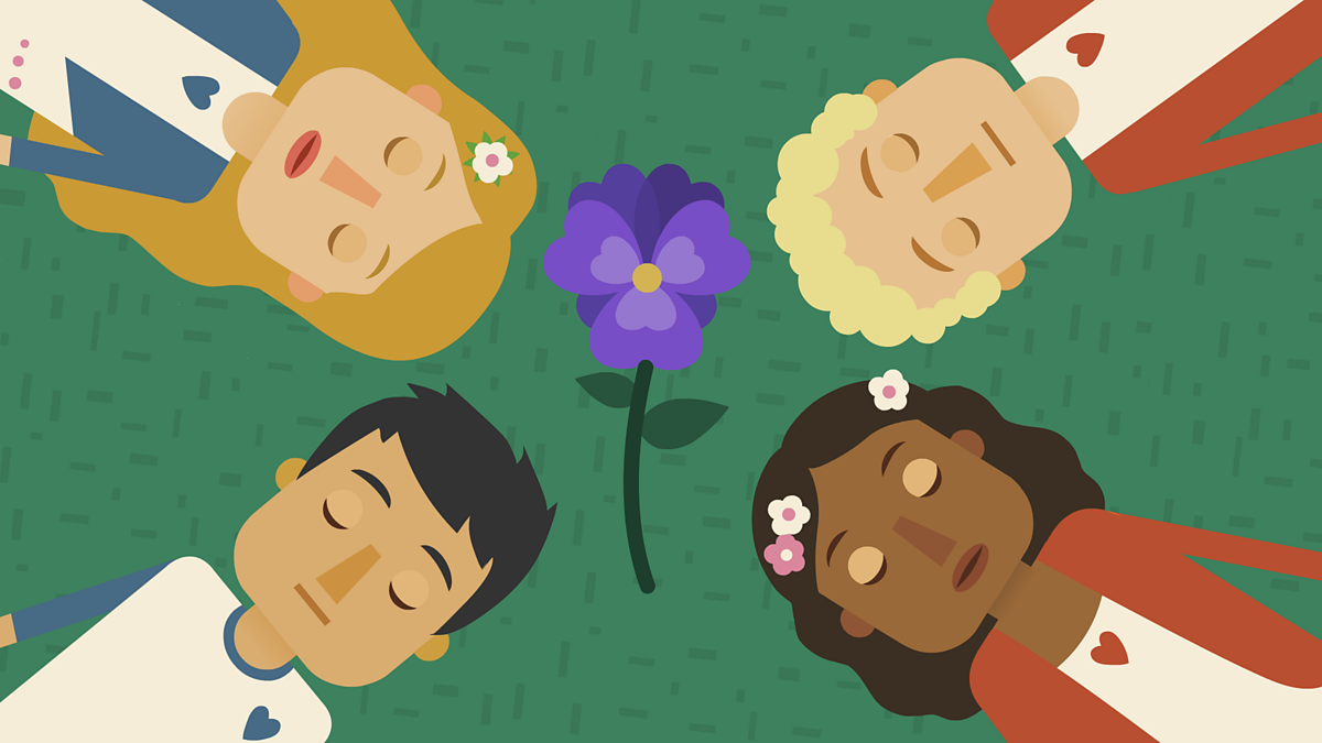 Shakespeare - A Midsummer Night’s Dream - characters - BBC Bitesize