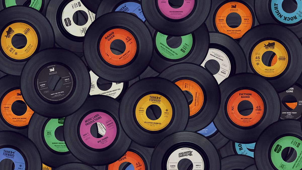 2nd level: Music - BBC Teach