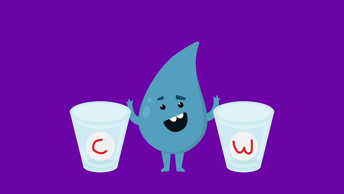 Water: Classroom presentation - BBC Bitesize