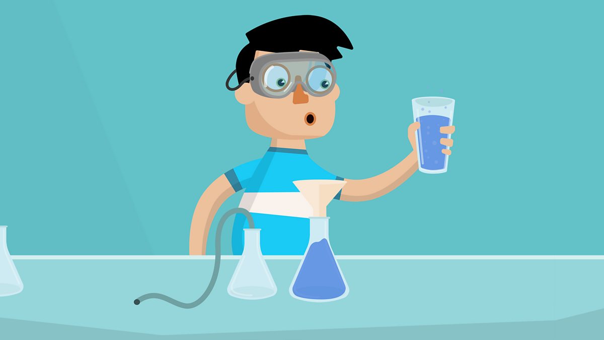 What is Terrific Scientific? - BBC Teach
