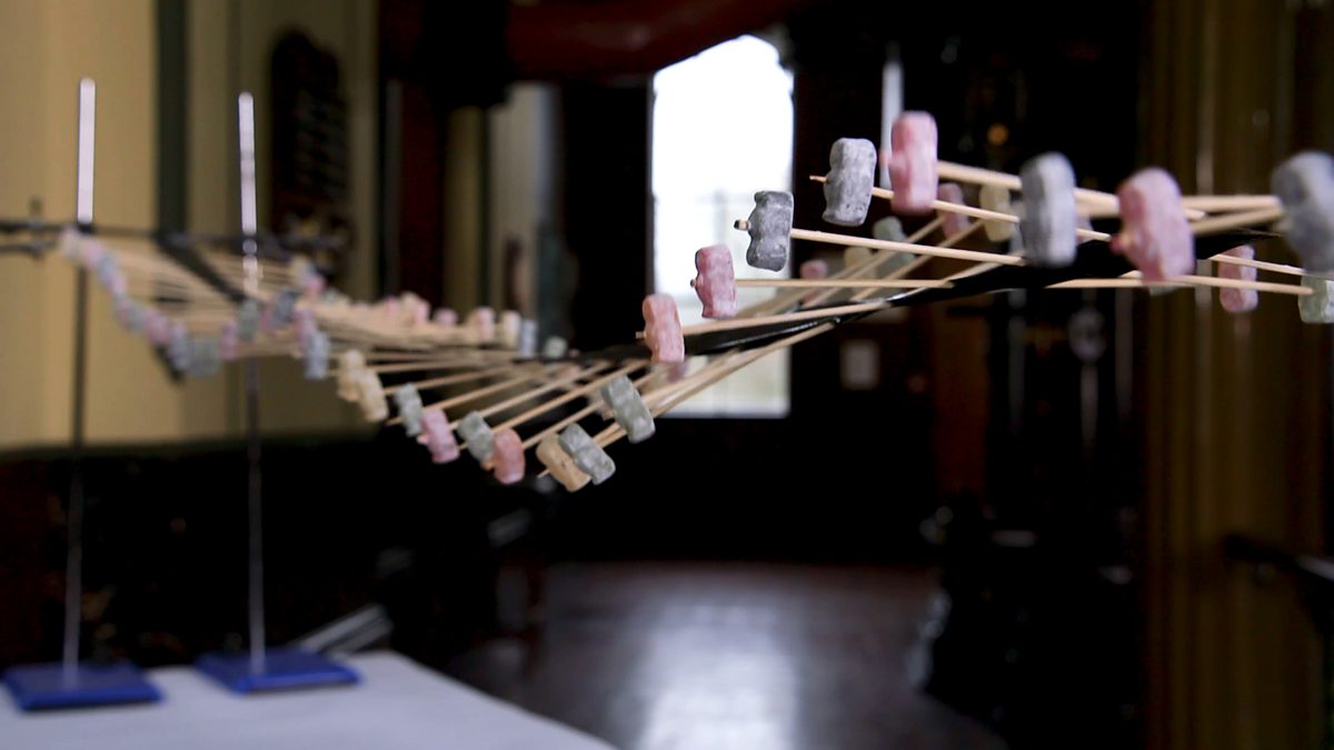 The wave equation - Revise: Wave parameters and behaviours - National 5 ...