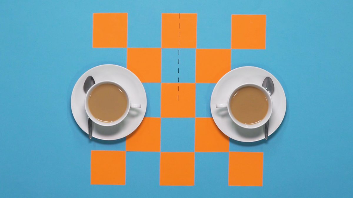 What are translation, rotation and reflection? - BBC Bitesize