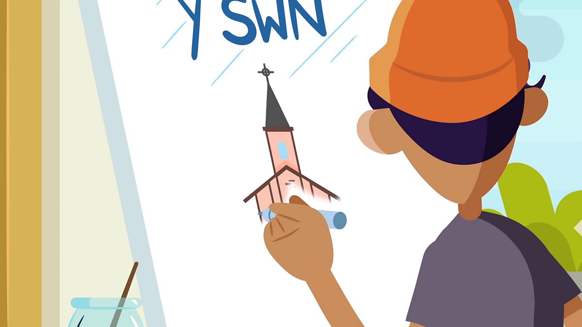 Cynllunio poster - BBC Bitesize