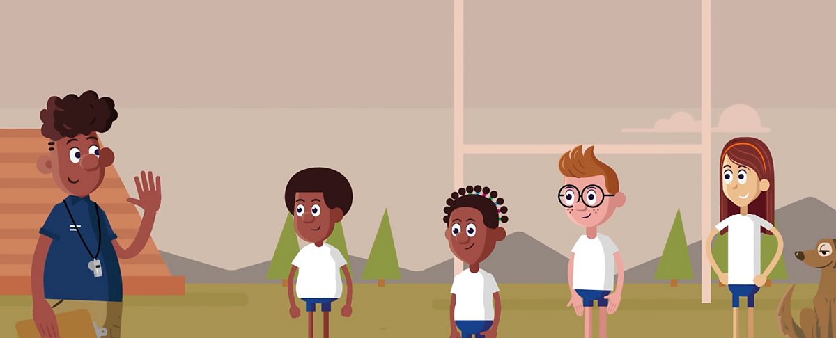 Parts of the body - BBC Bitesize