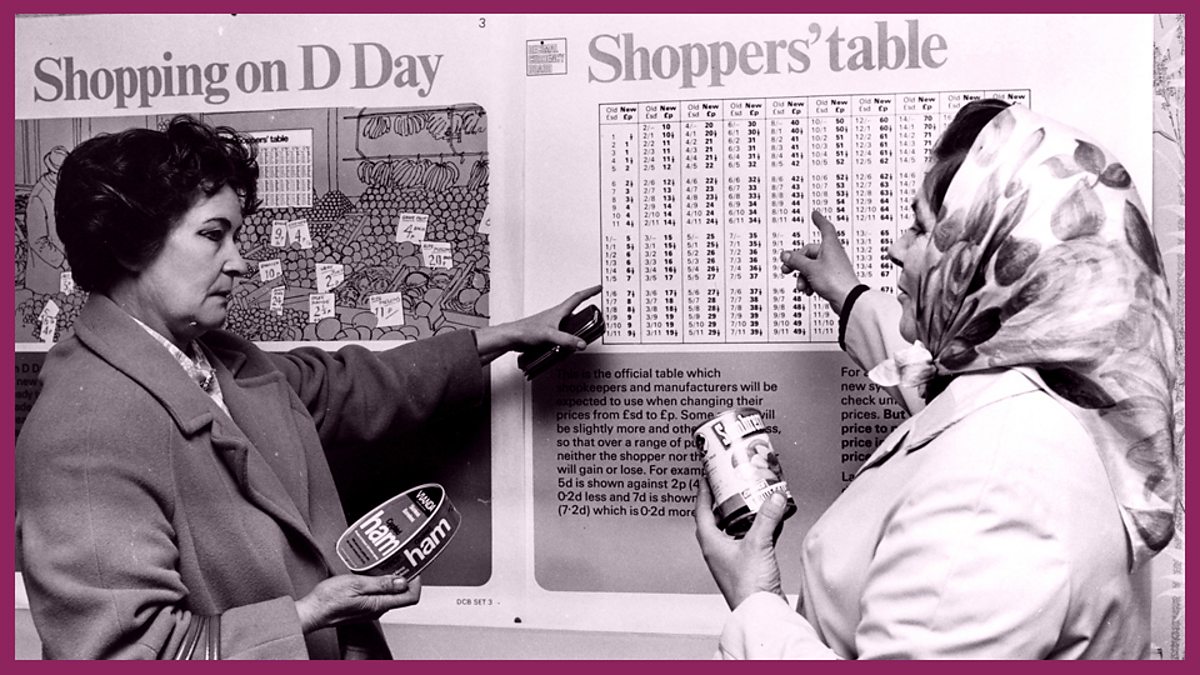 Decimilisation - a new 25p coin? - BBC Teach