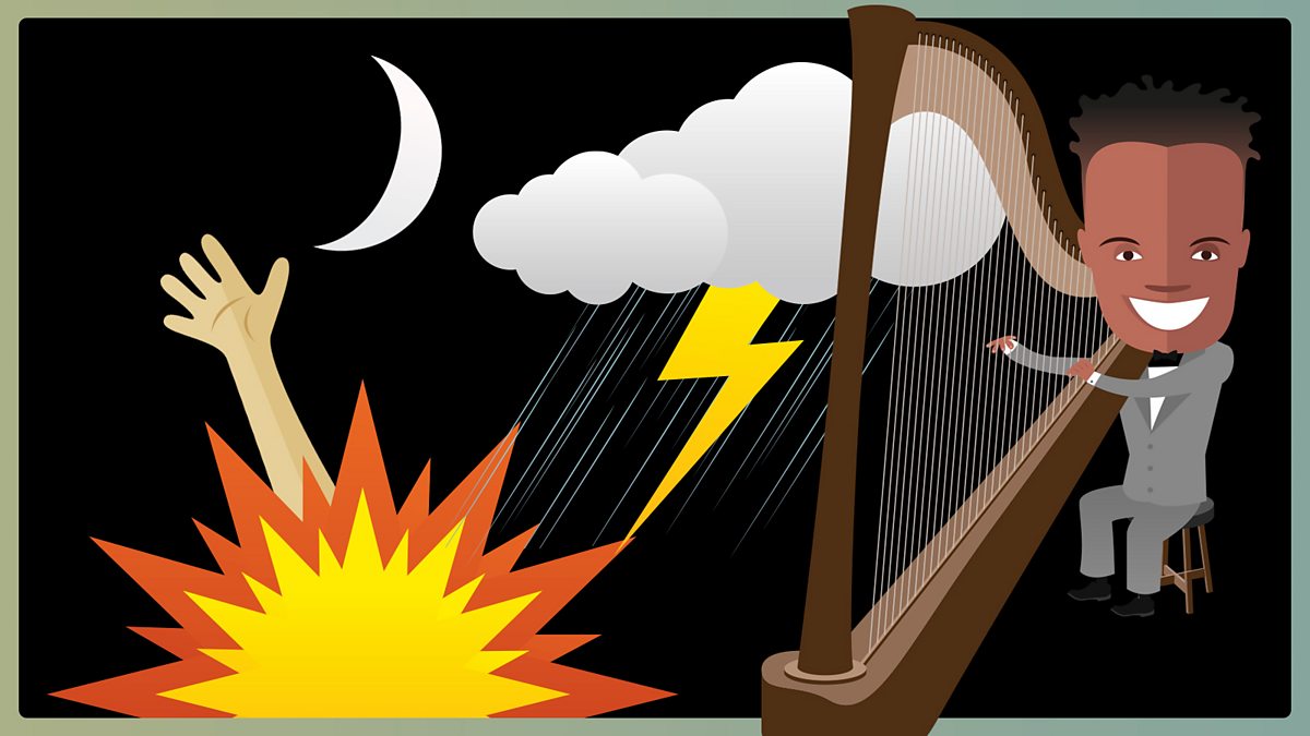 Heroes of Troy: 5. Lament - BBC Teach