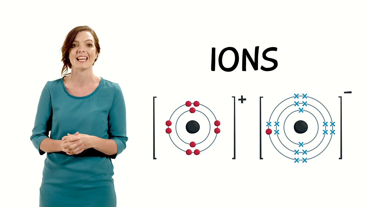 Ionic bonding - Interactions over small and large distances: Video ...