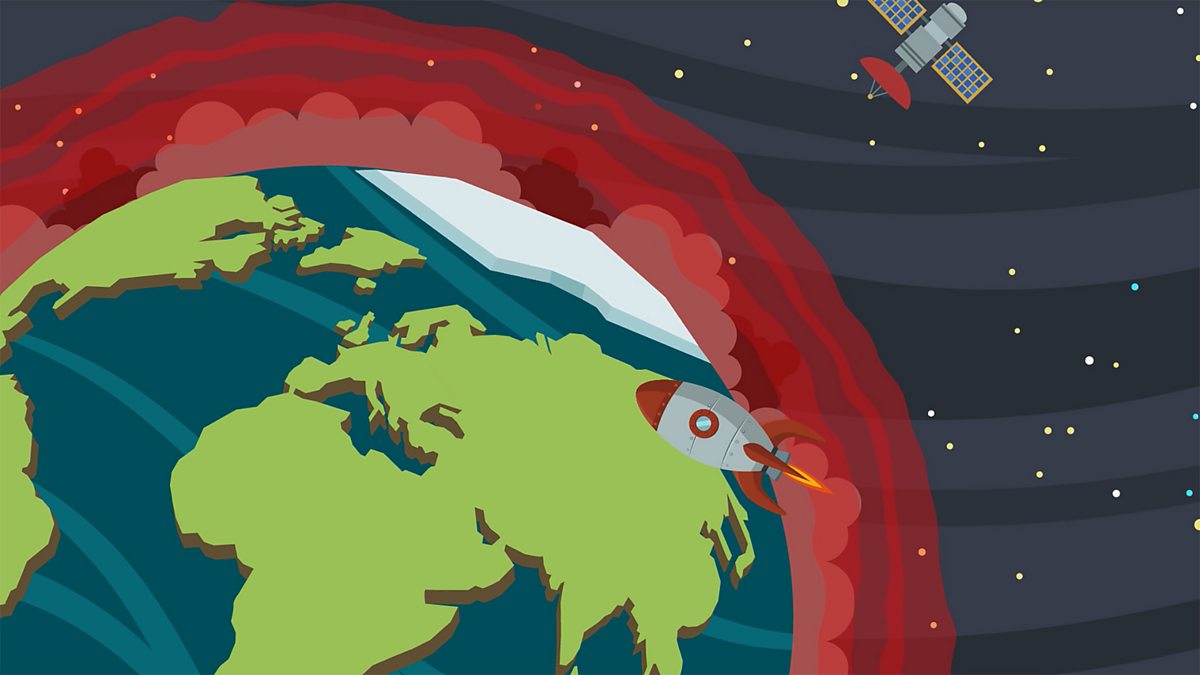 Human impact on our environment - CCEA - BBC Bitesize