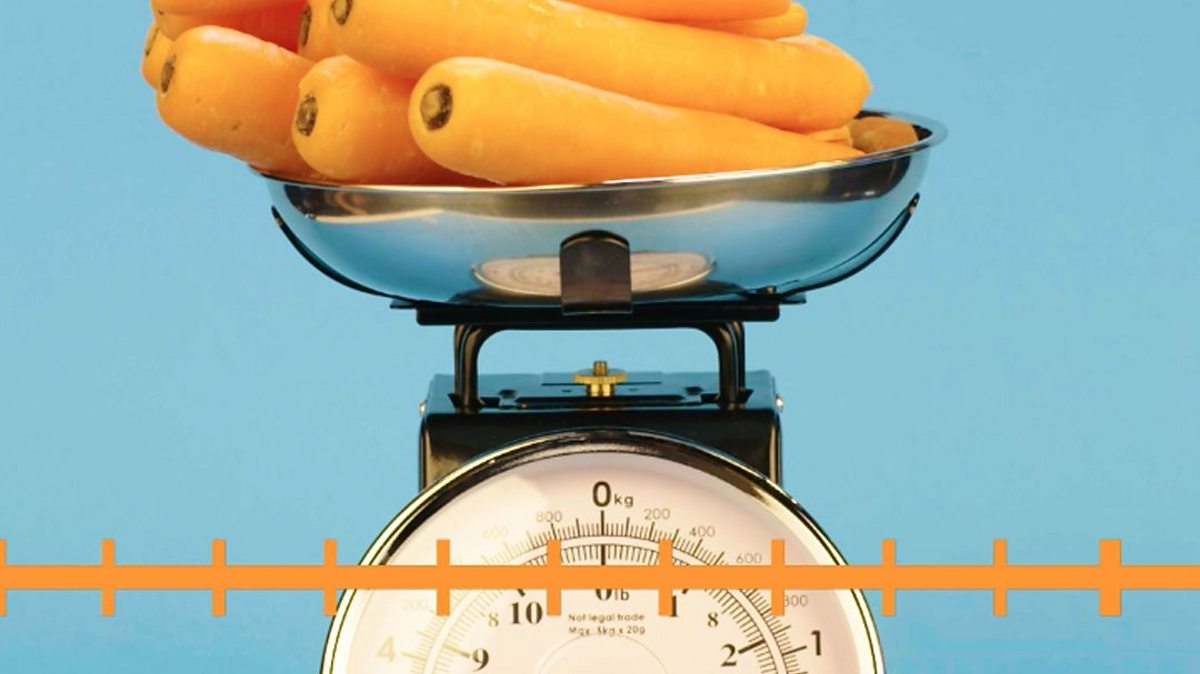 What is a number line? - BBC Bitesize