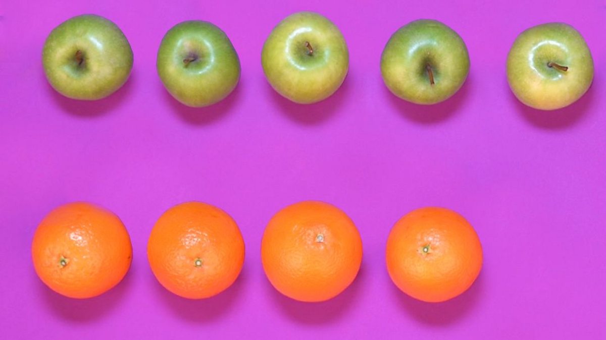 How to use Singapore Bar Modelling - BBC Bitesize