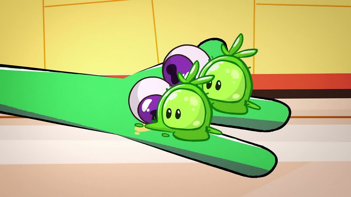 How can I multiply a group of numbers? - BBC Bitesize