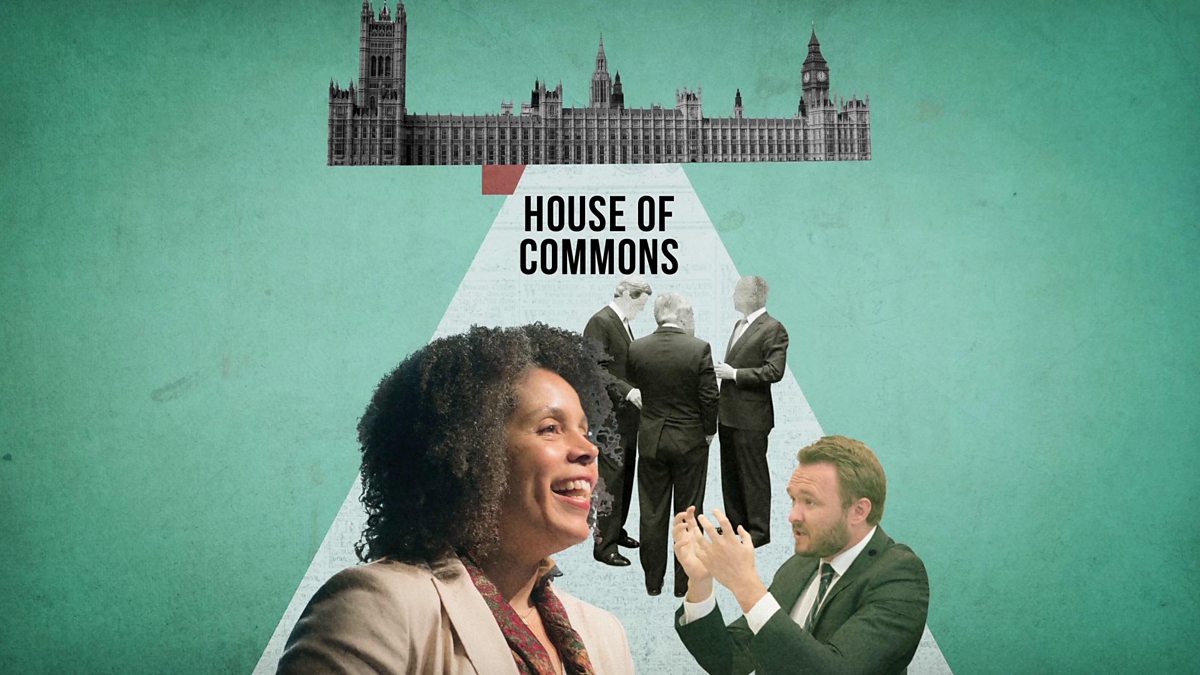 GCSE Citizenship: What is political power? - BBC Teach