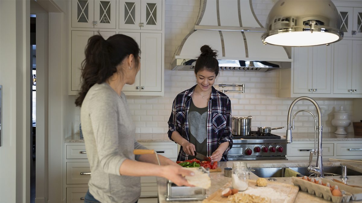 Vocabulary - rooms in the home - My home and everyday life in Spanish ...