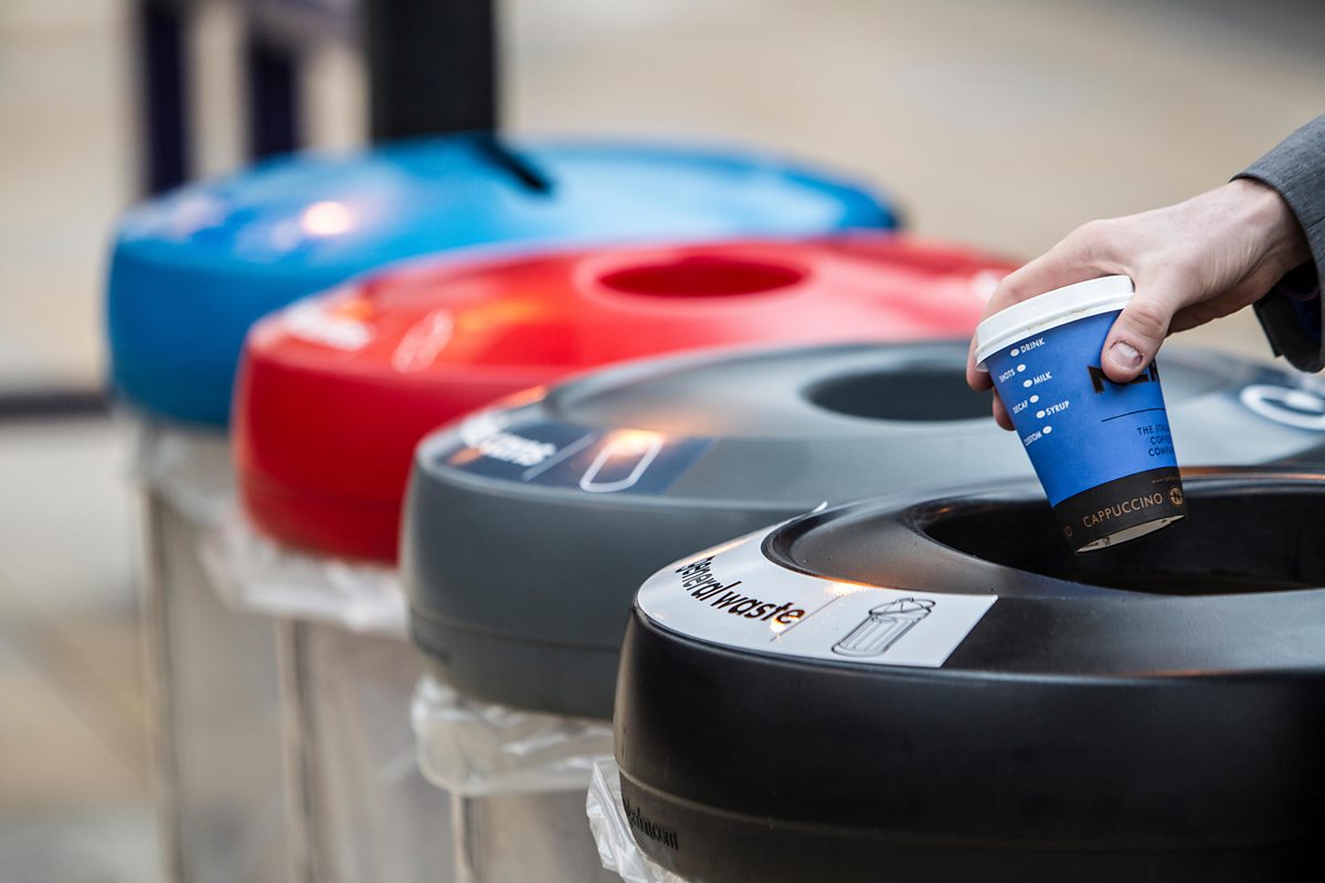 Main objectives - Objectives - Higher Business management Revision ...