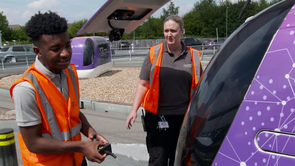 How do you manage your own work? - BBC Bitesize