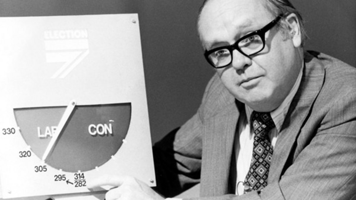 Swingometer - BBC Archive