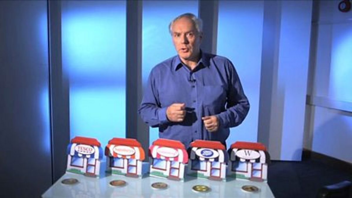 Are loyalty schemes worth it? - BBC Teach