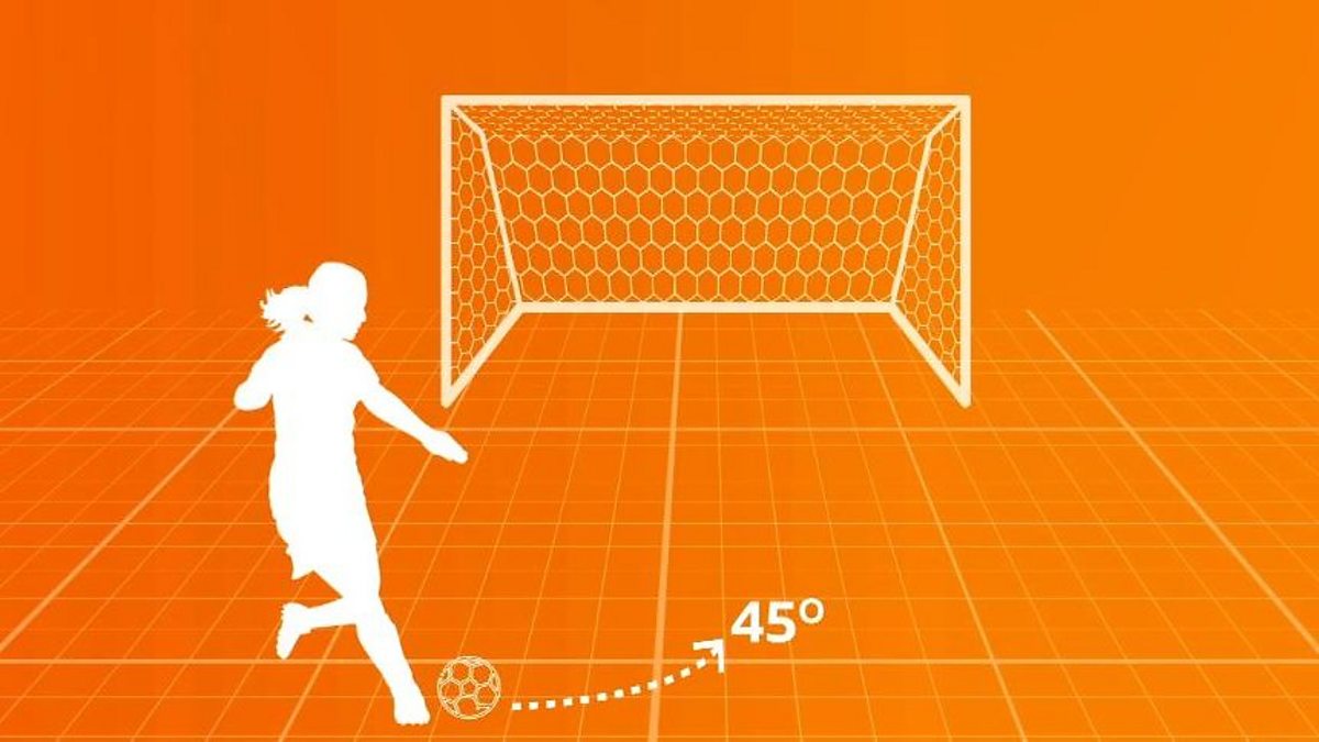 Is there a science to the perfect penalty? - BBC Bitesize