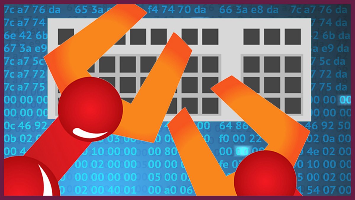 Dig those digits! - BBC Teach