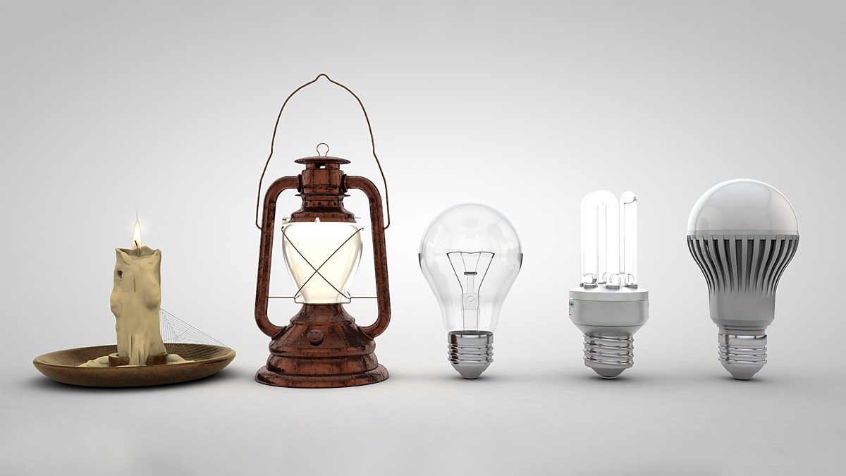 Products and services becoming obsolete - The dynamic nature of ...