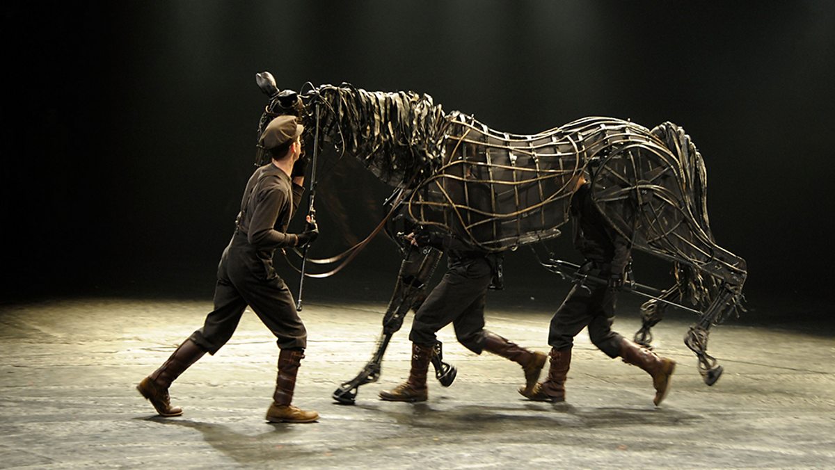 Handspring Puppet Company - Selecting a practitioner - AQA - GCSE Drama ...