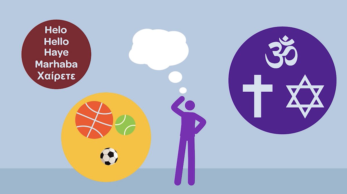 Identity of place - Humanities Geography age 8-11 - BBC Bitesize