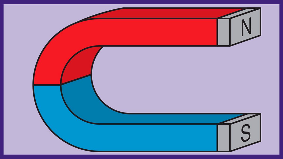 Springs, magnets and monsters. 2: Marvellous magnets - BBC Teach