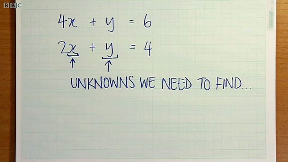 Bitesize maths: Simultaneous equations - Algebra: Video playlist - BBC ...