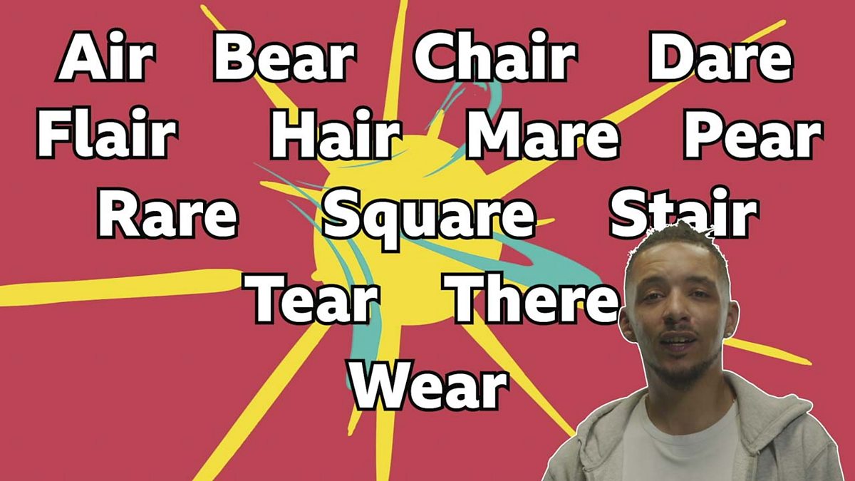 Alphabet Raps - BBC Tiny Happy People