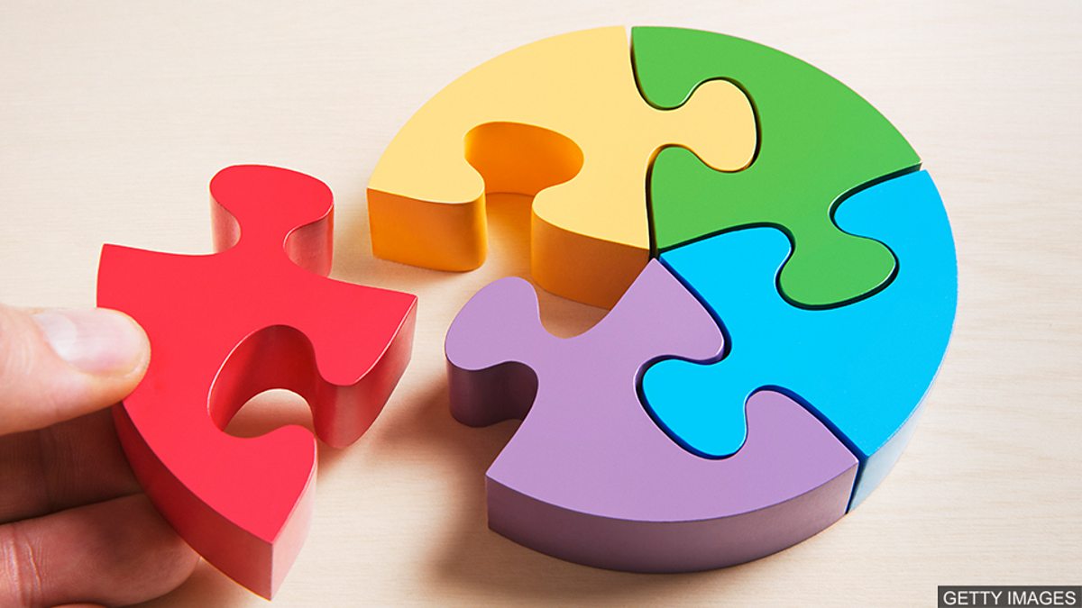 BBC Learning English - 你问我答 / 近义词辨析：thorough, complete, total, entire ...