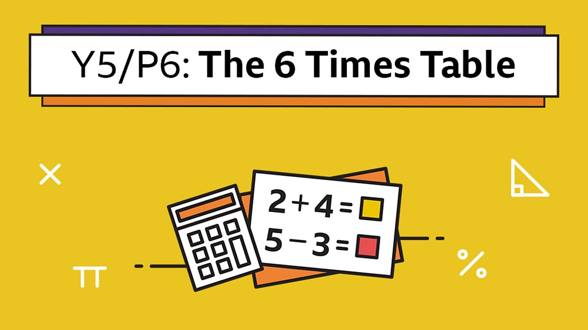 6 times table and division facts - Maths - Learning with BBC Bitesize ...