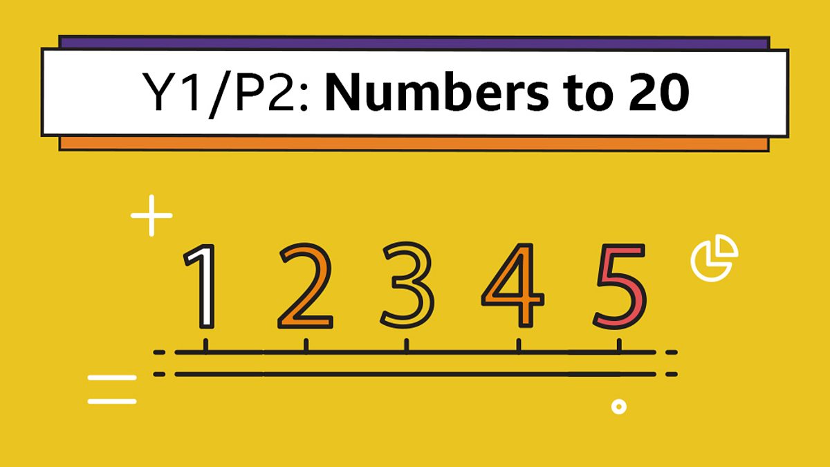 Numbers to 20 (knowing the counting sequence) -Maths - Learning with ...