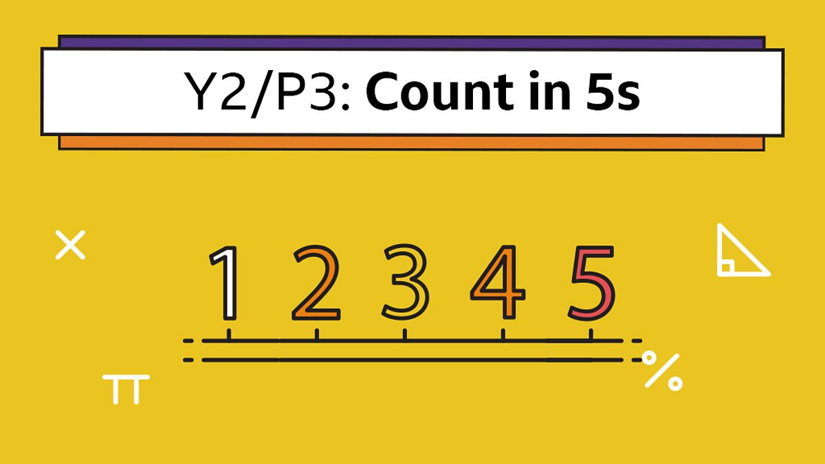 Count In 5s Maths Learning With BBC Bitesize BBC Bitesize
