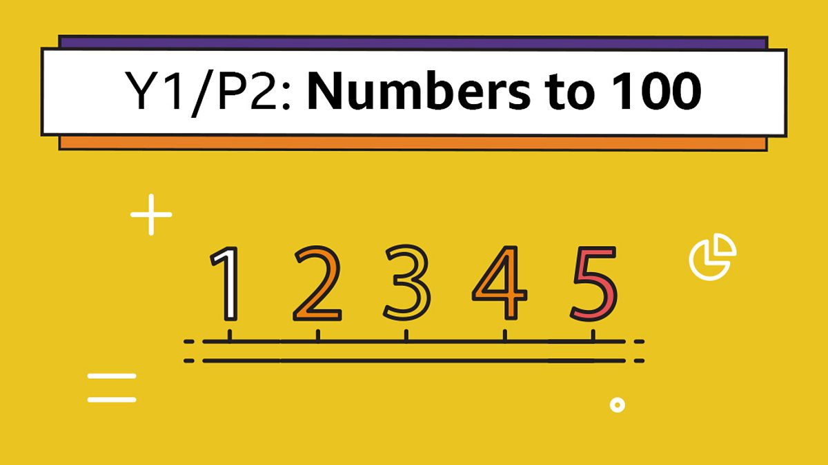 Numbers to 100 - Maths - Learning with BBC Bitesize - BBC Bitesize