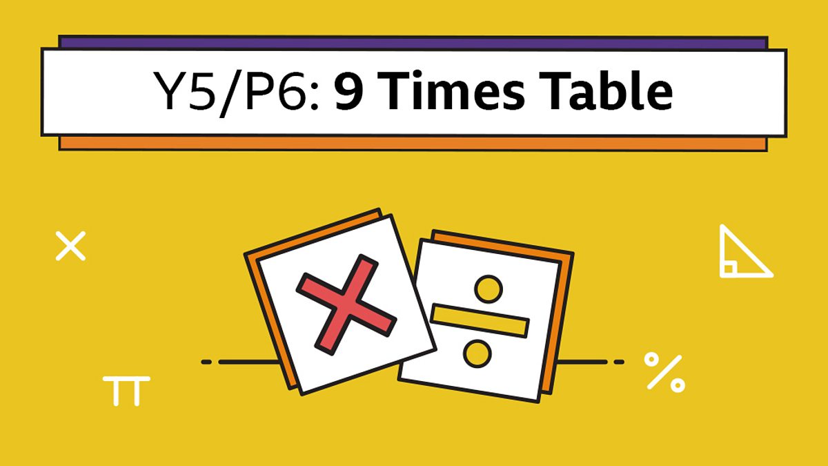 9 times table and division facts - Maths - Learning with BBC Bitesize ...