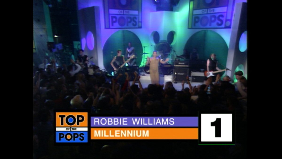 September 1998 - eight amazing days you really should remember - BBC ...