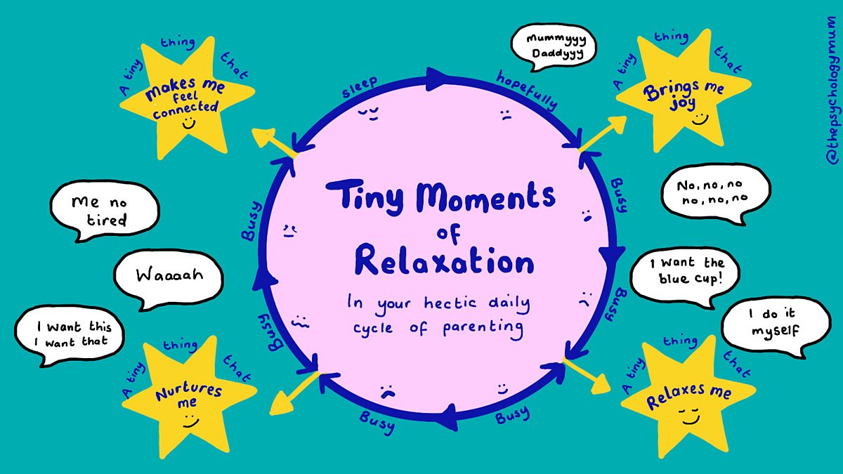 Mental health tips and coping strategies for parents - BBC Tiny Happy ...