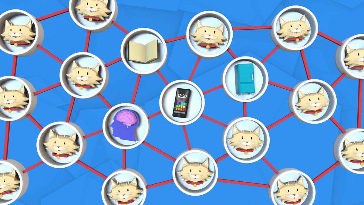 Technological revolution- KS3 Humanities Geography - BBC Bitesize