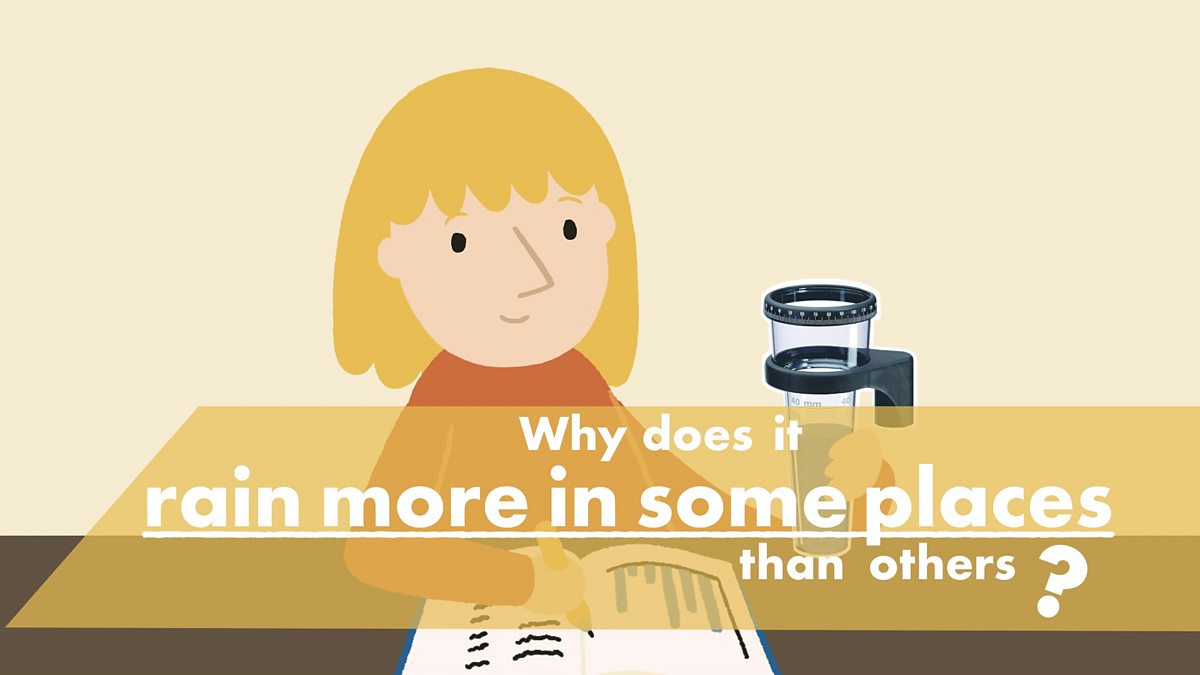 Why do some places get more rain than others? 2nd level Geography ...