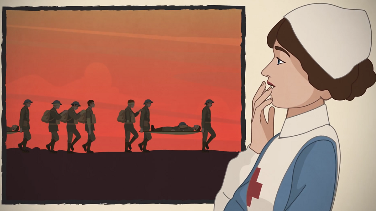 What was life like on the front line in World War One? - World War One ...