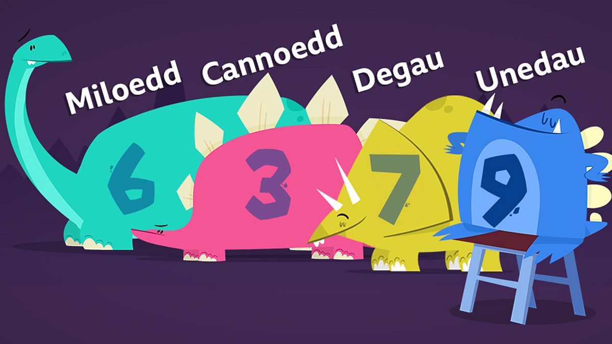 Gwerth lle - Mathemateg - Cyfnod Allweddol 2 - BBC Bitesize