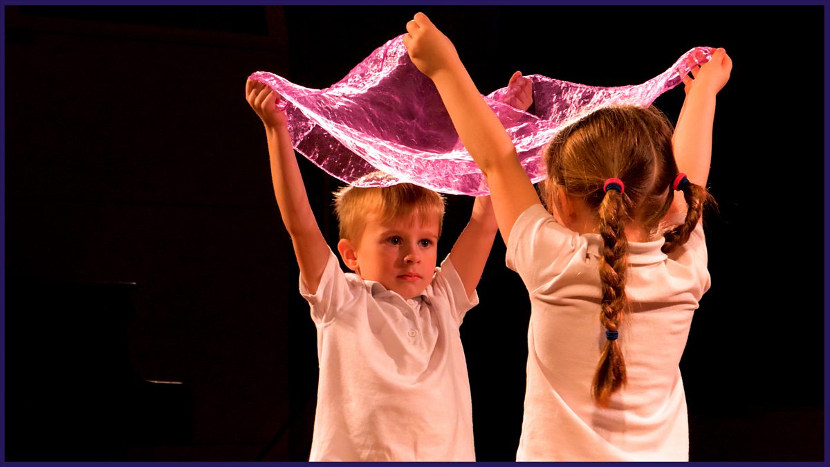 KS1 Dance. Step-by-Step. Who am I? - BBC Bitesize