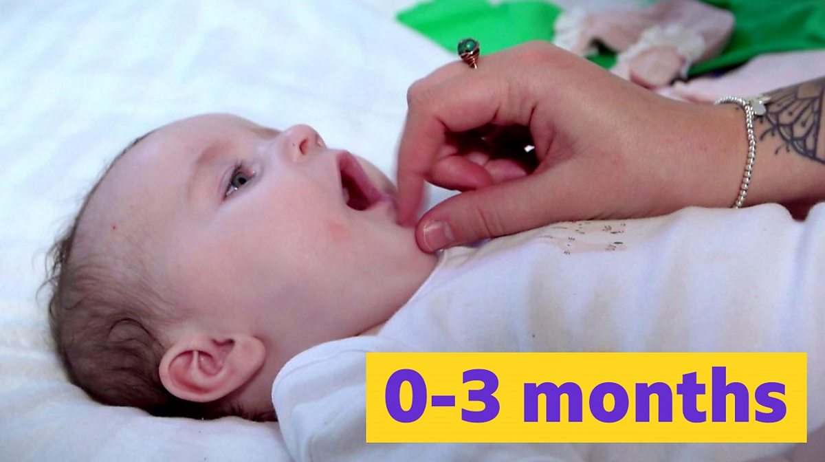 Naming body parts: Learning activity for newborn - BBC Tiny Happy People