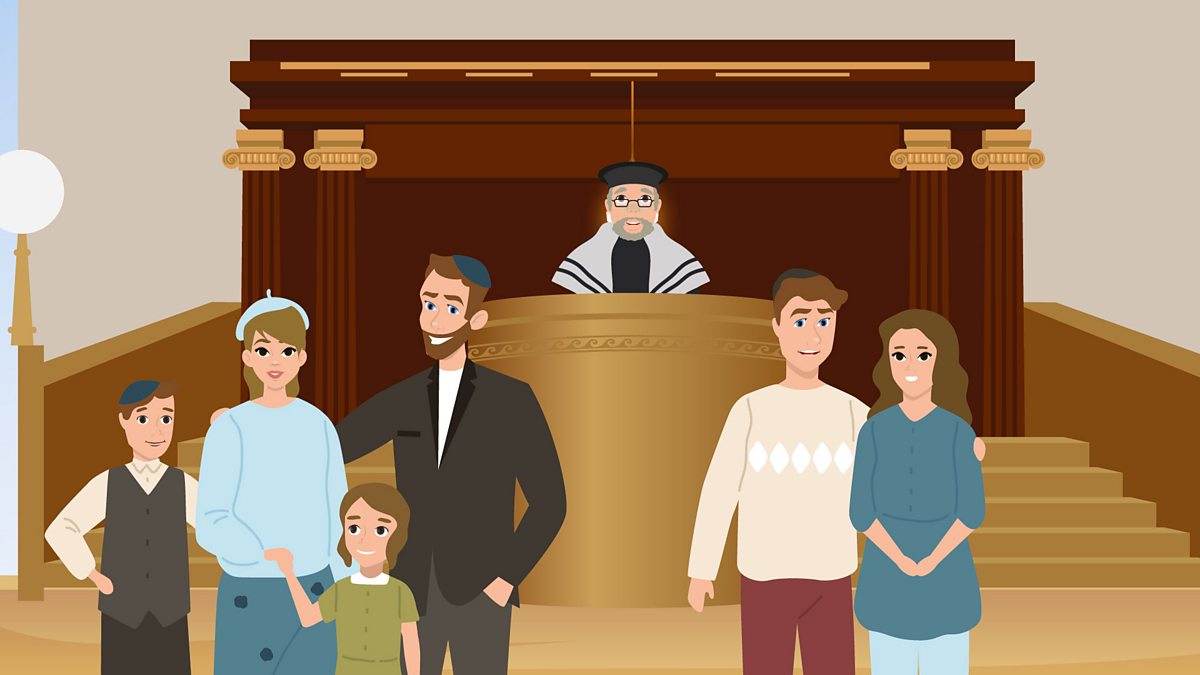 How Jewish people show care – KS1 Religious Education – Primary Y2 ...